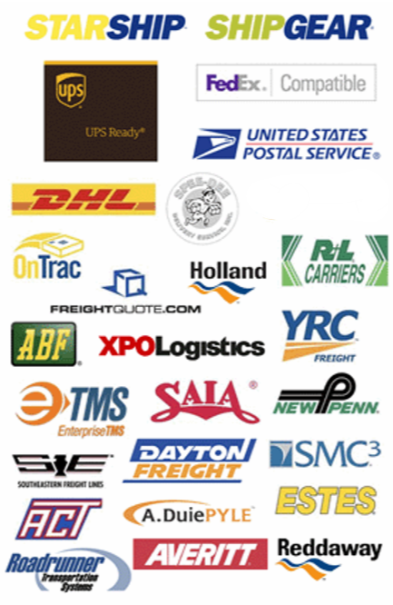 Integrated ERP Shipping Software Video Download