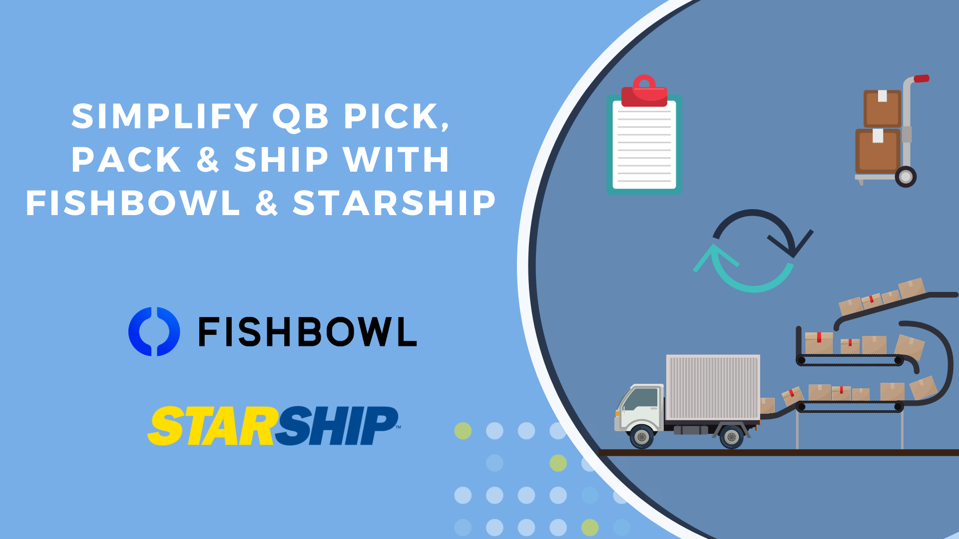 Simplify QuickBooks Pick, Pack & Ship with Fishbowl & StarShip