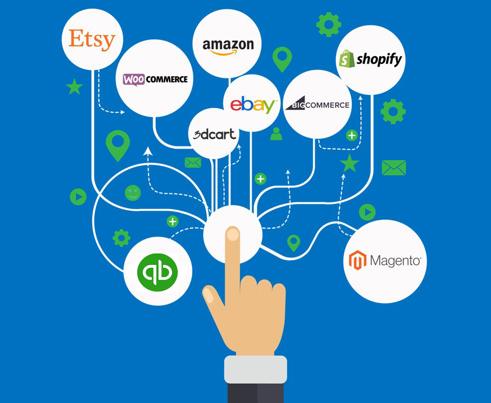 Streamline Your QuickBooks Ecommerce Shipping With StarShip